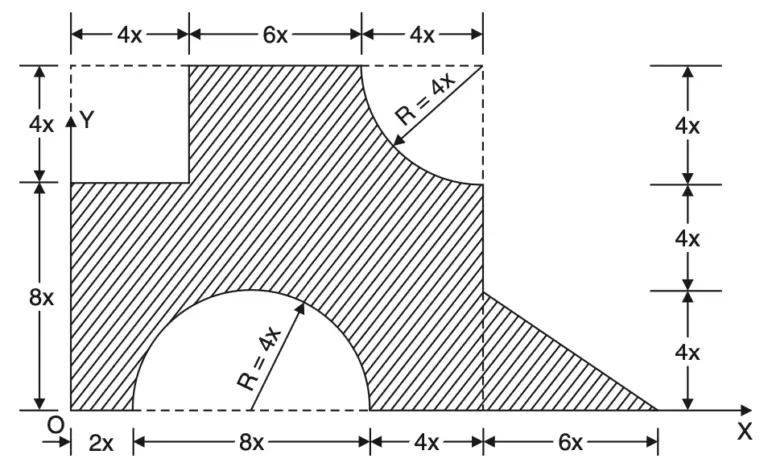 How to Calculate Centroid and Centre of Gravity? - ExtruDesign