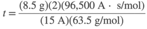 How to calculate Corrosion Rate? - ExtruDesign