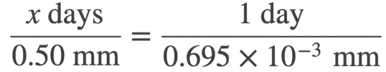 How to calculate Corrosion Rate? - ExtruDesign
