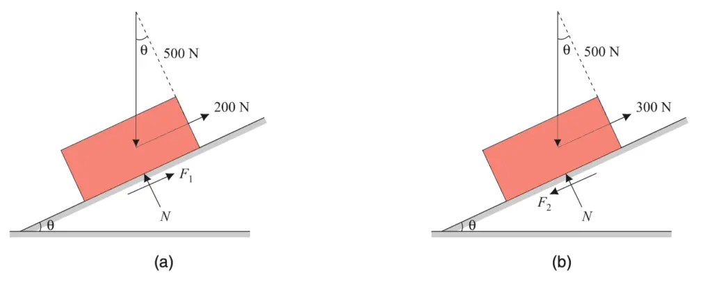 How to calculate the Coefficient of Friction? - ExtruDesign