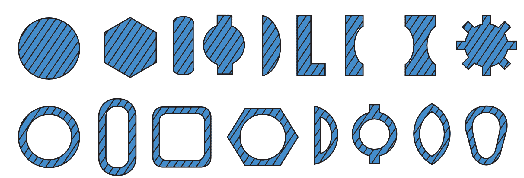 What is an Extrusion Process? - ExtruDesign