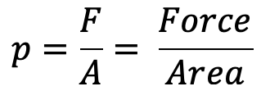 What is Pascal's Law? | Pressure Intensity - ExtruDesign