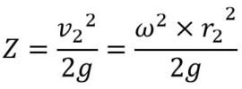 What is Vortex Flow? | Equation of Motion of Vortex Flow