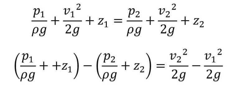 Orifice Meter: Construction, Working Principle, Discharge Equation