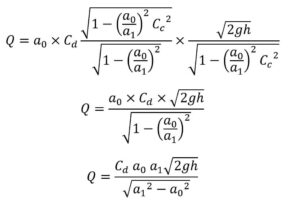 Orifice Meter: Construction, Working Principle, Discharge Equation