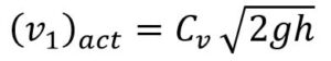 Pitot Tube: Construction, Working Principle, Flow Velocity Equation