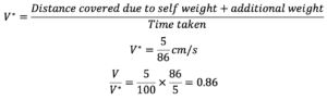 How to calculate the Coefficient of Viscosity of a Fluid? - ExtruDesign