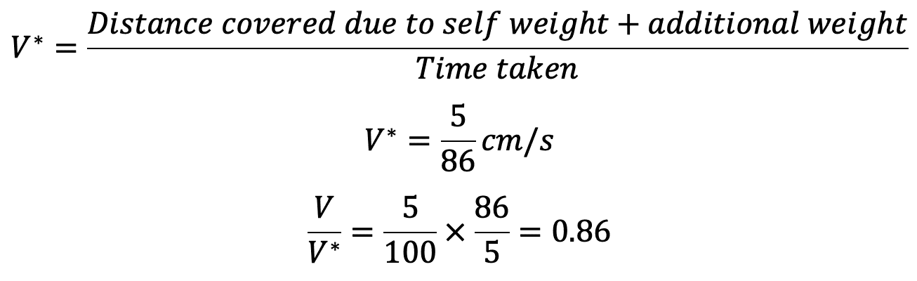 How to calculate the Coefficient of Viscosity of a Fluid? - ExtruDesign