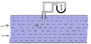 Pitot Tube: Construction, Working Principle, Flow Velocity Equation