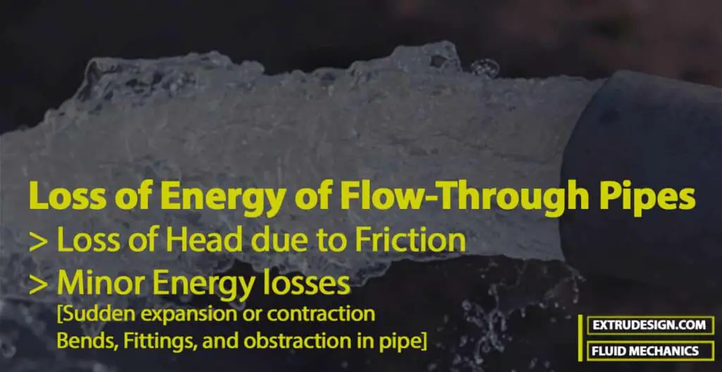 Energy Losses in Fluid Flow Through Pipe - ExtruDesign