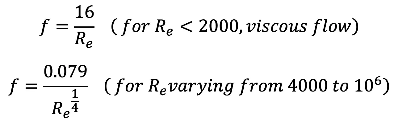 Energy Losses in Fluid Flow Through Pipe - ExtruDesign
