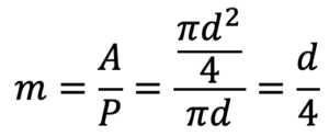 Energy Losses in Fluid Flow Through Pipe - ExtruDesign