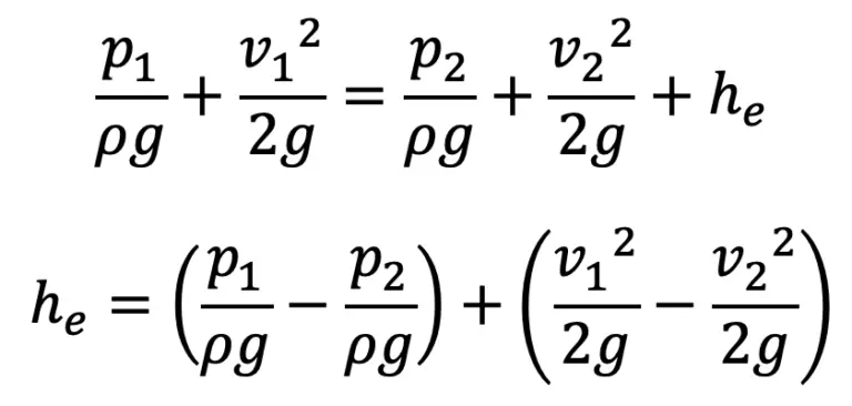 Energy Losses in Fluid Flow Through Pipe - ExtruDesign