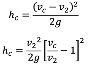 Energy Losses in Fluid Flow Through Pipe - ExtruDesign