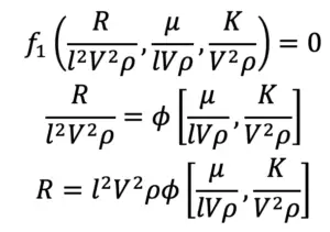 What are the Methods Of Dimensional Analysis? - ExtruDesign