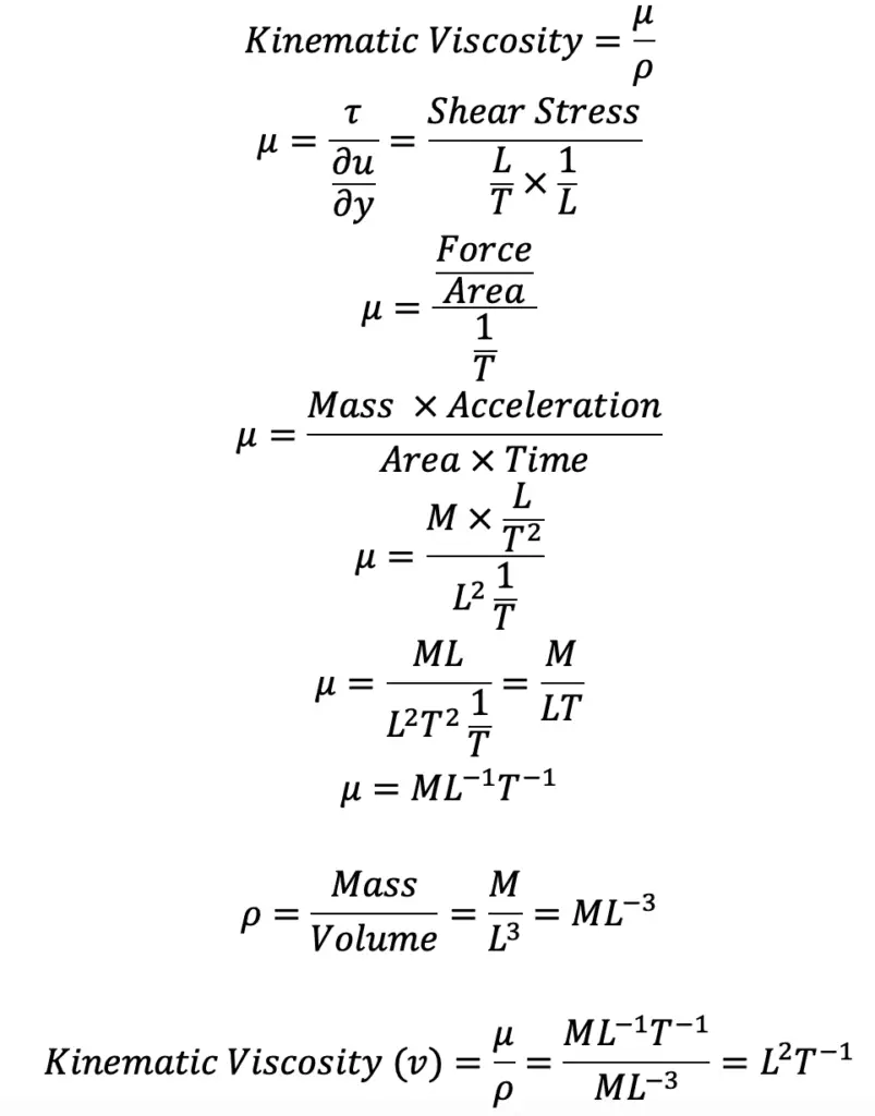 What are the Methods Of Dimensional Analysis? - ExtruDesign What are the Methods Of Dimensional Analysis? - ExtruDesign