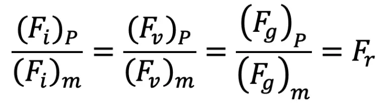 Model Analysis in Fluid Dynamics - ExtruDesign