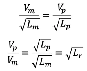 Model Laws in Fluid Mechanics | Dimensionless Numbers - ExtruDesign