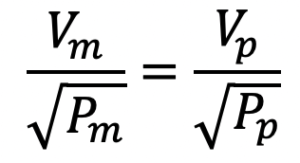 Model Laws in Fluid Mechanics | Dimensionless Numbers - ExtruDesign