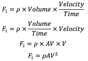 Model Laws in Fluid Mechanics | Dimensionless Numbers - ExtruDesign