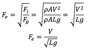 Model Laws in Fluid Mechanics | Dimensionless Numbers - ExtruDesign