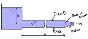 How to calculate Power Transmission Through Nozzles? - ExtruDesign