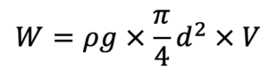 How to calculate Power Transmission Through Pipes? - ExtruDesign