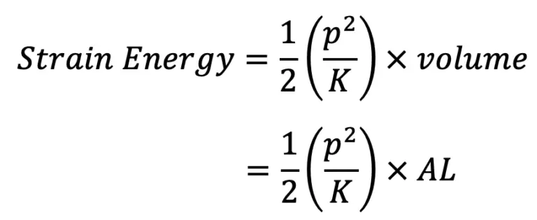 What causes Water Hammer In Pipes? - ExtruDesign