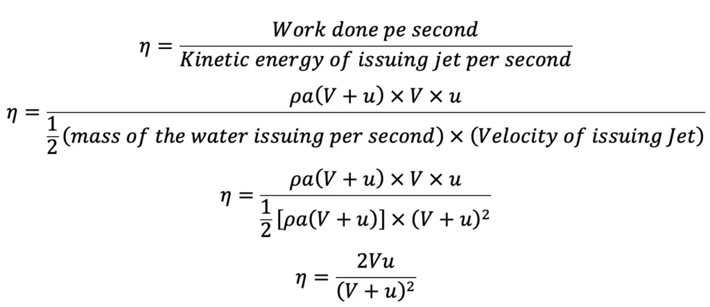 How to calculate Force and Efficiency of Jet Propulsion of Ships?