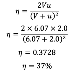 How to calculate Force and Efficiency of Jet Propulsion of Ships?