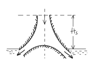 How to calculate the Efficiency of Draft Tube? - ExtruDesign