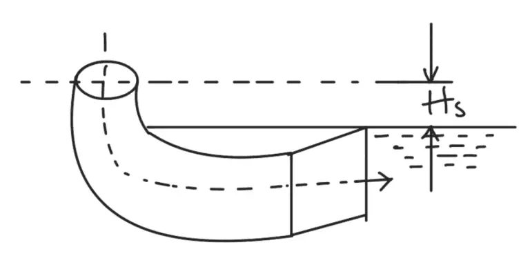 How to calculate the Efficiency of Draft Tube? - ExtruDesign