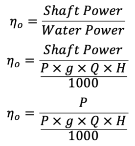 How to calculate Turbine Specific Speed? - ExtruDesign