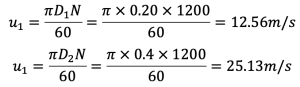 How to calculate Work Done By The Centrifugal Pump?
