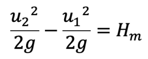 How to calculate Minimum starting speed of Centrifugal Pump?