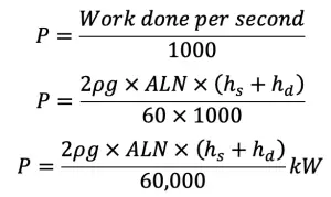How to calculate Discharge through Reciprocating Pump?