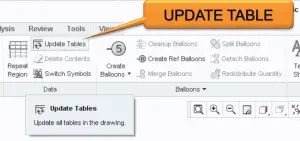 How to create BOM with Repeat Region in Creo? - ExtruDesign