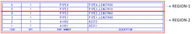 How to create BOM with Repeat Region in Creo? - ExtruDesign