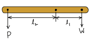 How to Design a Lever Safety Valve? - ExtruDesign
