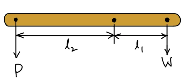 How to design Foot Lever? | Foot Pump Lever - ExtruDesign