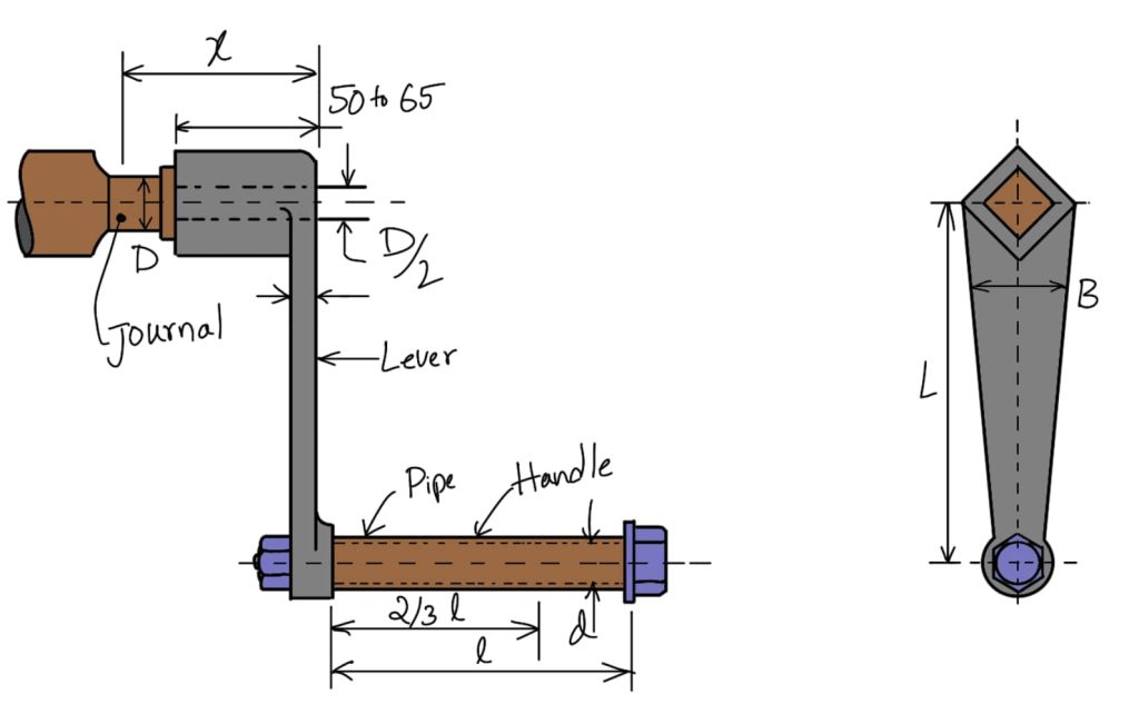 How to design Cranked lever? | Crankshaft - ExtruDesign