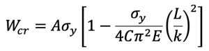What is Johnson’s Formulae for Columns? - ExtruDesign