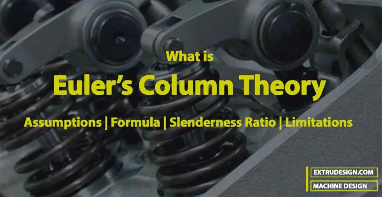 What is Euler’s Column Theory? - ExtruDesign