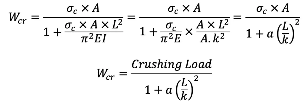 What is Rankine’s Formula for Columns? - ExtruDesign