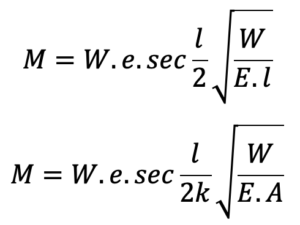 Long Columns Subjected to Eccentric Loading - ExtruDesign
