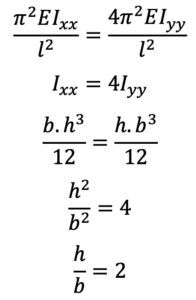 Design of Connecting Rod for IC Engine - ExtruDesign