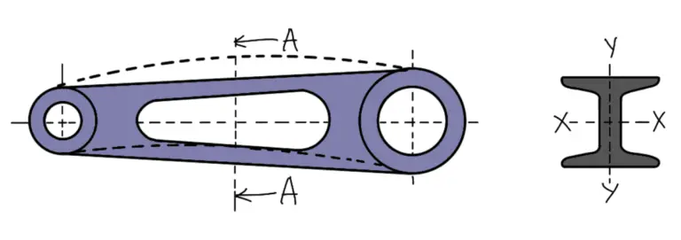 Design of Connecting Rod for IC Engine - ExtruDesign