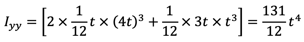Design of Connecting Rod for IC Engine - ExtruDesign