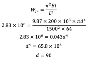 How to Design a Piston Rod? - ExtruDesign