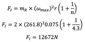 What are the Forces Acting on a Connecting Rod? - ExtruDesign